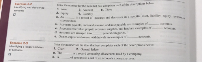 Solved Identifying and classifying accounts Enter the | Chegg.com