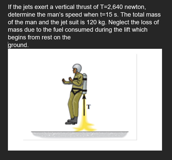 Solved If the jets exert a vertical thrust of T=2,640 | Chegg.com