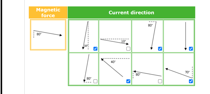 Solved A current-carrying wire is in a B-field and | Chegg.com