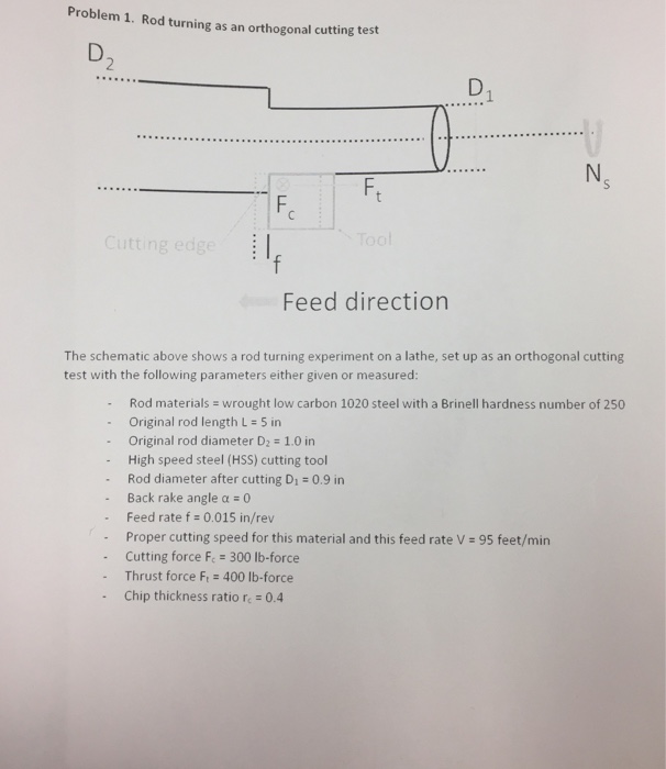 Solved Problem 1. Rod turning as an orthogonal cutting test | Chegg.com