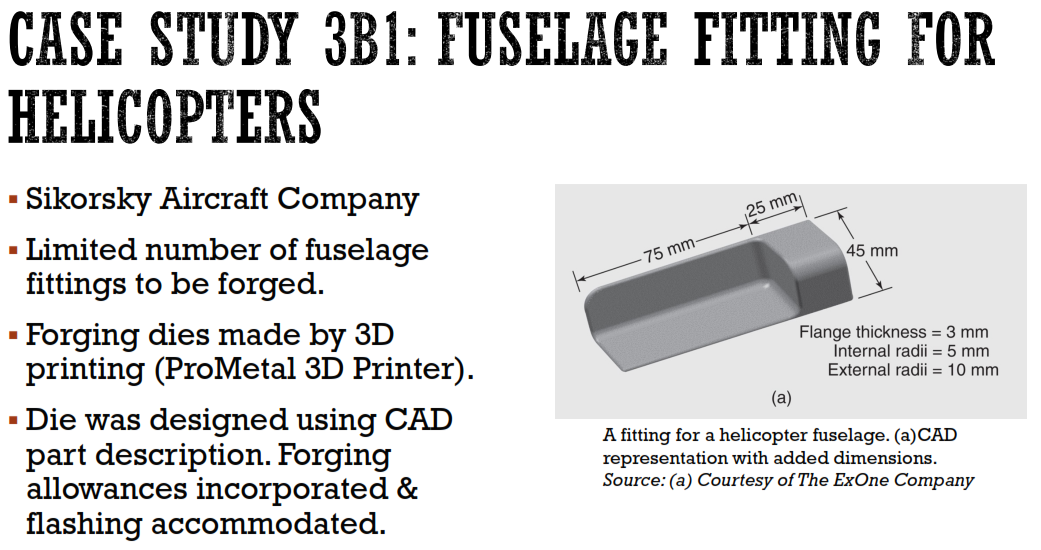 Solved CASE STUDY 3B1: FUSELAGE FITTING FOR HELICOPTERS . 25 | Chegg.com