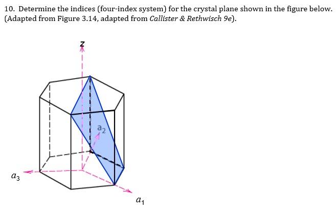 Solved 10. Determine the indices (four-index system) for the | Chegg.com