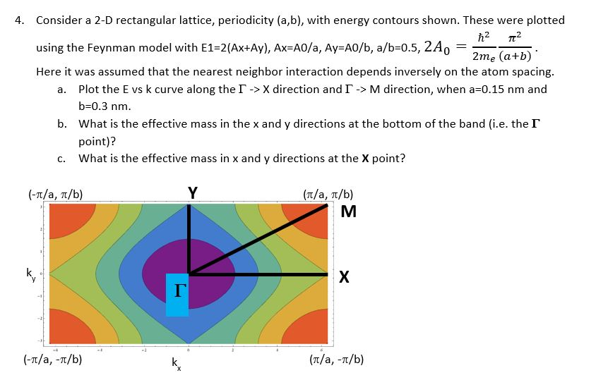 h2 4. Consider a 2-D rectangular lattice, periodicity | Chegg.com
