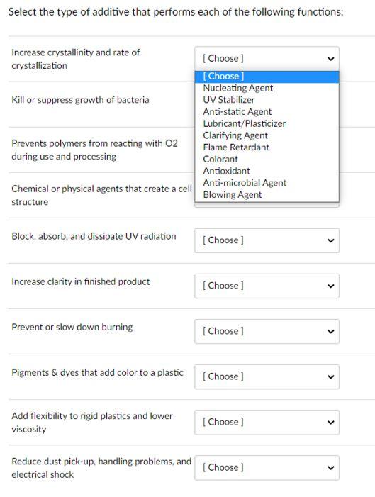 Complete the table below using the dropdown menu | Chegg.com