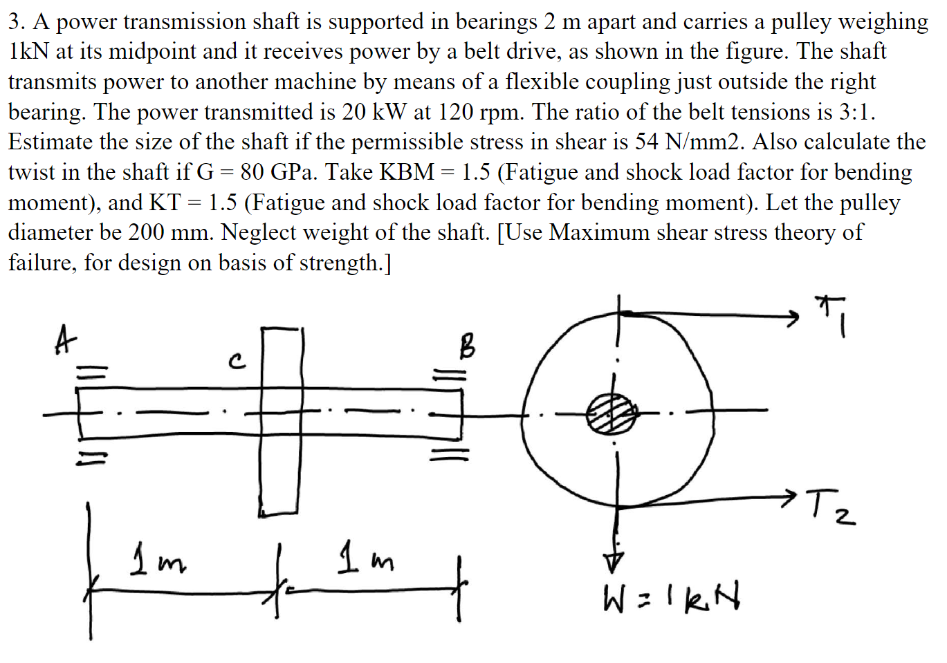 Solved 3 A Power Transmission Shaft Is Supported In Chegg