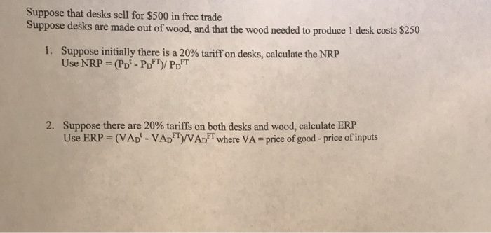 Solved Suppose that desks sell for $500 in free trade | Chegg.com