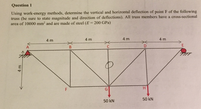 Solved Question1 Using work-energy methods, determine the | Chegg.com