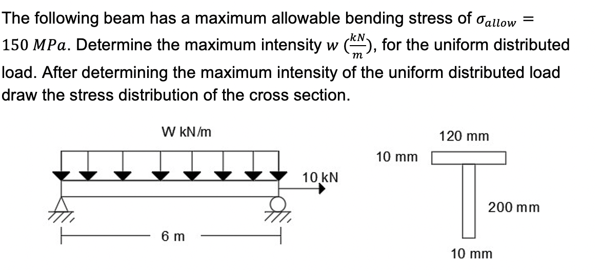 Solved = The following beam has a maximum allowable bending | Chegg.com