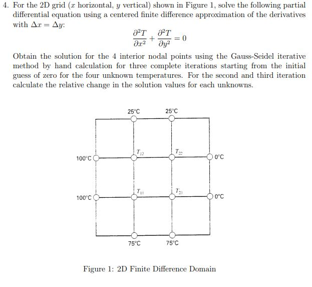 Solved 4. For the 2D grid (or horizontal, y vertical) shown | Chegg.com