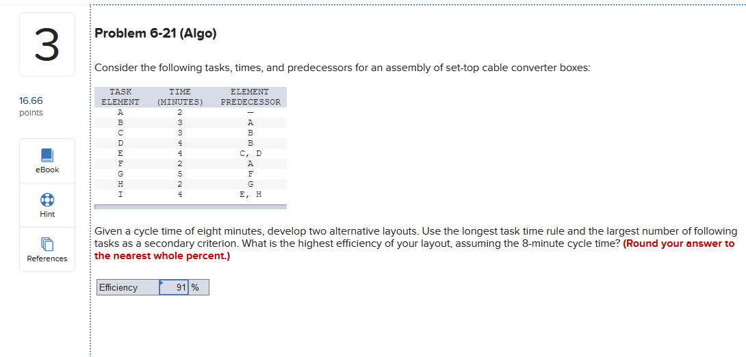 Solved Problem 6-21 (Algo) 3 Consider the following tasks, | Chegg.com