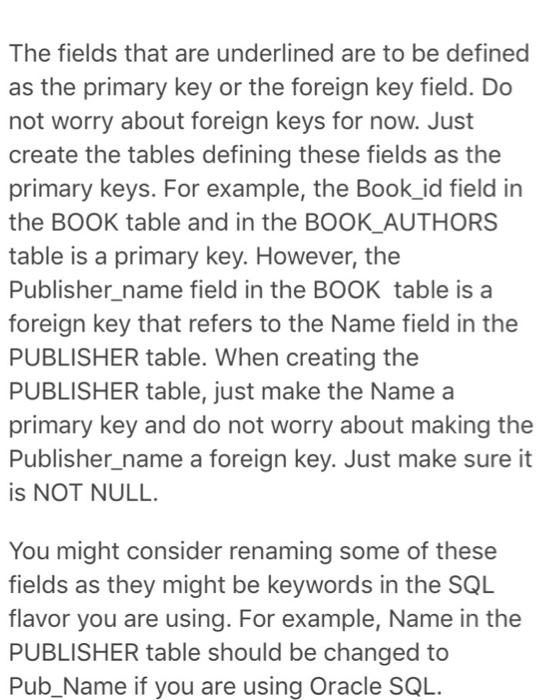 Solved Create the Library database using the scheme below. | Chegg.com