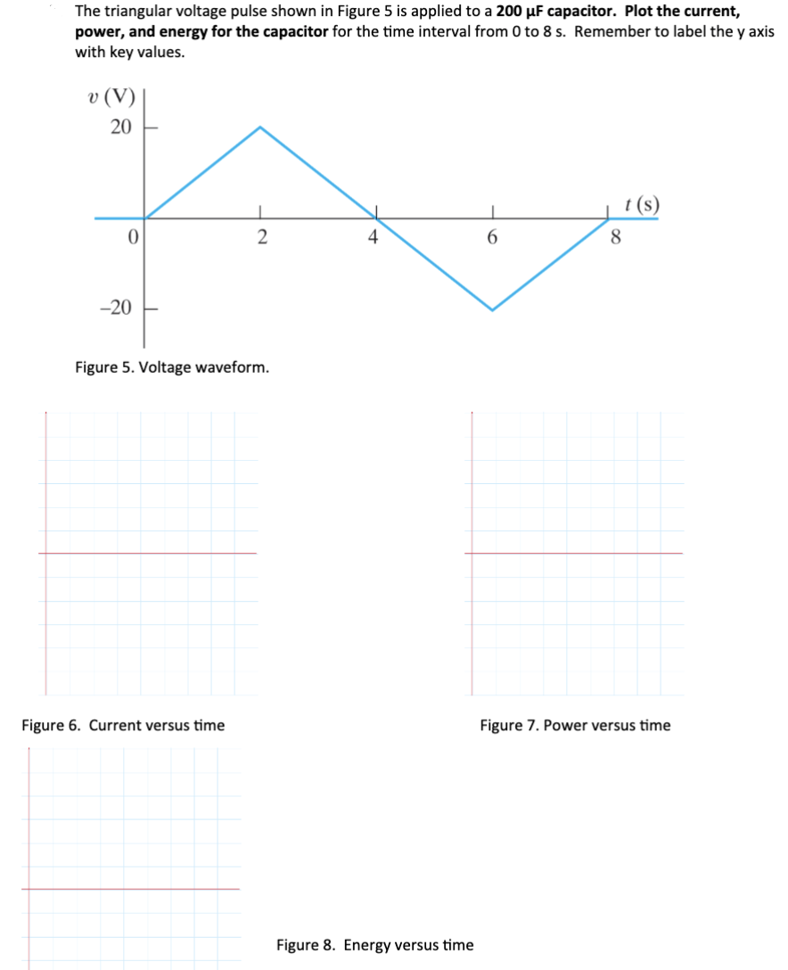 Solved The triangular voltage pulse shown in Figure 5 is | Chegg.com