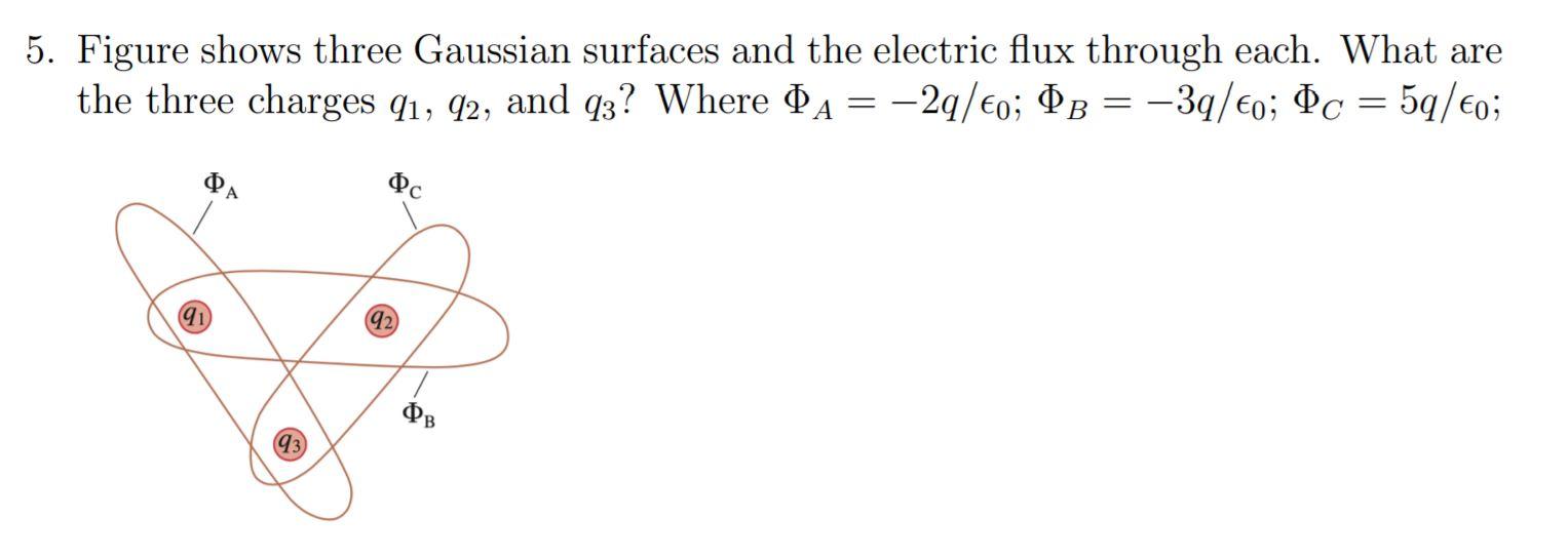 Solved 5. Figure shows three Gaussian surfaces and the | Chegg.com Solved 5. Figure shows three Gaussian surfaces and the | Chegg.com
