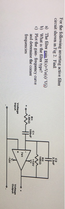 Solved For the following inverting active filter circuit | Chegg.com
