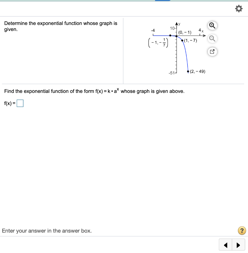 Solved Determine the exponential function whose graph is | Chegg.com