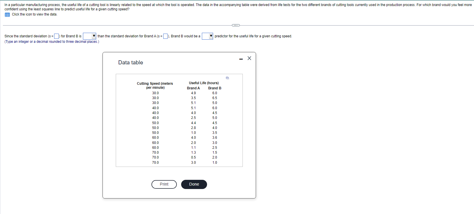 Solved confident using the least squares line to predict | Chegg.com