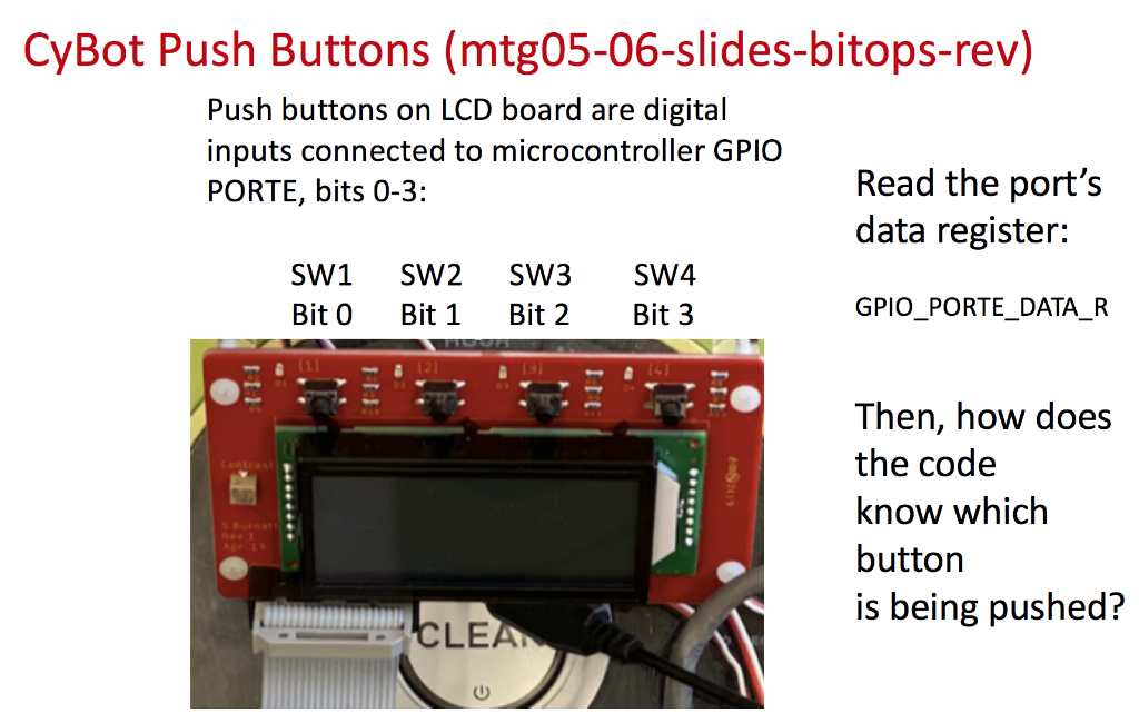 CyBot Push Buttons (mtg05-06-slides-bitops-rev) Push | Chegg.com