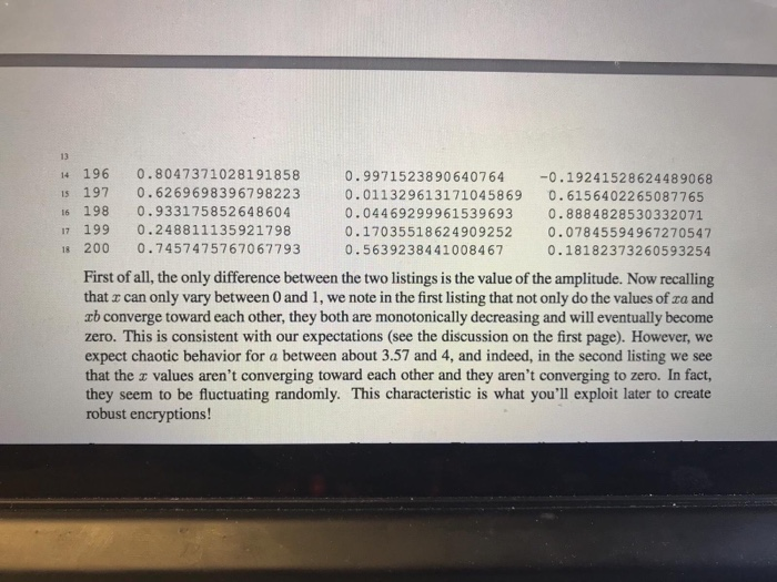 Solved Task 5: The Logistic Map Function In this task you'll | Chegg.com