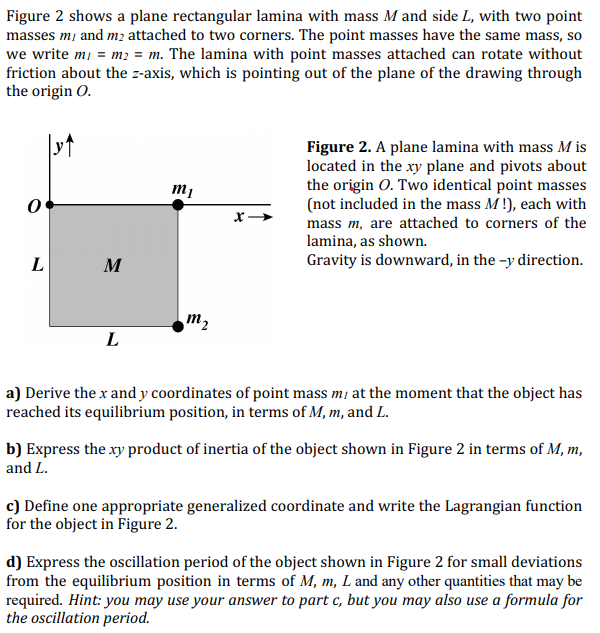 Solved Figure 2 shows a plane rectangular lamina with mass M | Chegg.com
