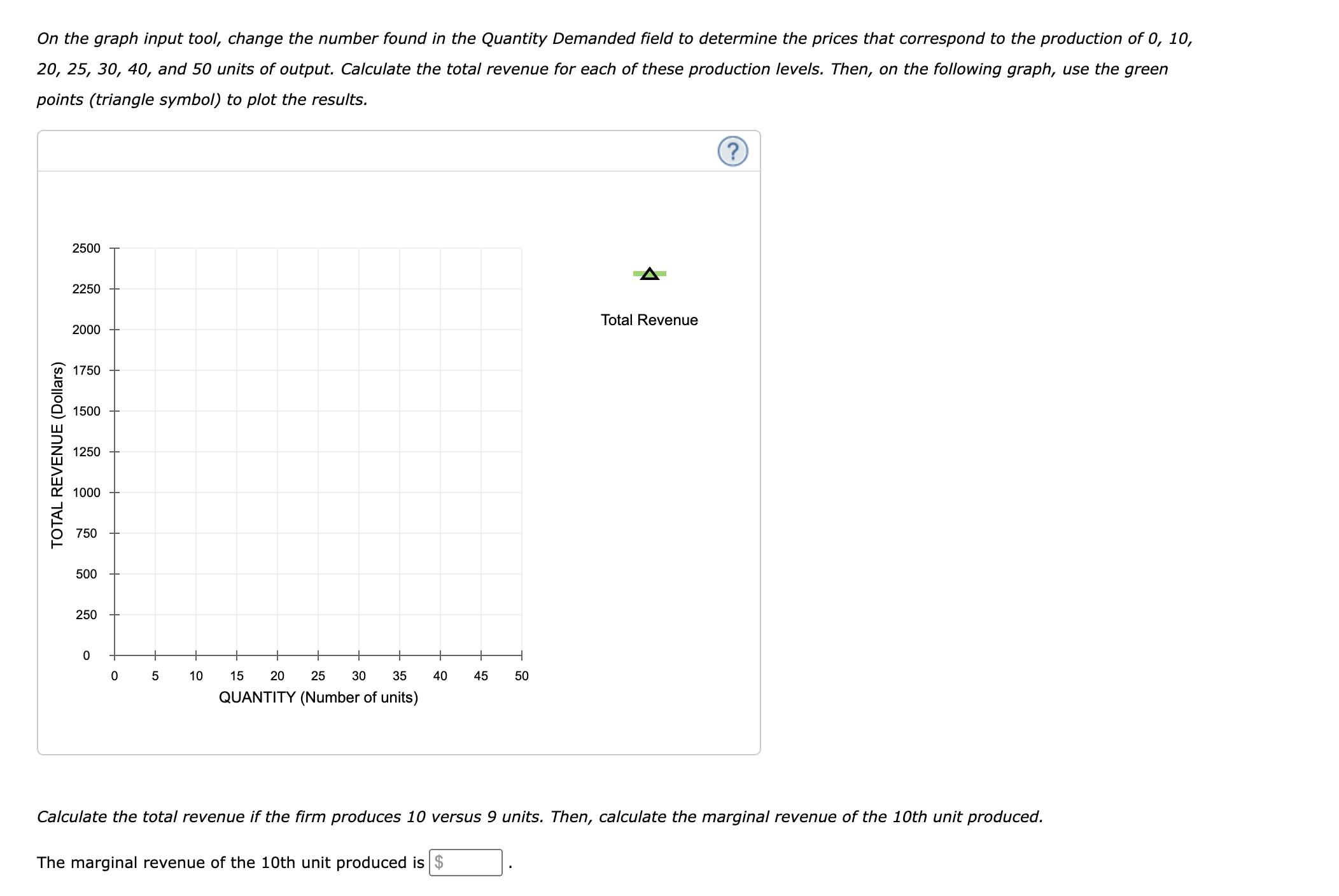 Solved 2. Calculating marginal revenue from a linear demand | Chegg.com