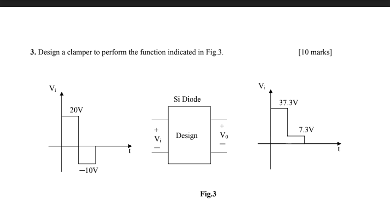 Solved 3. Design a clamper to perform the function indicated | Chegg.com