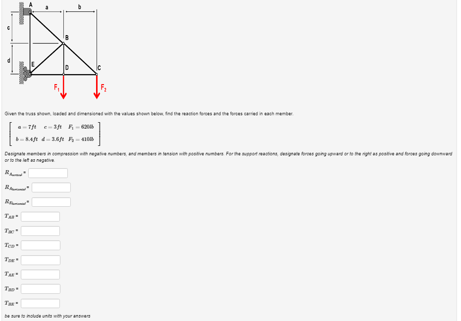 Solved Given the truss shown, loaded and dimensioned with | Chegg.com