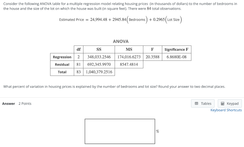 Solved Consider the following ANOVA table for a multiple | Chegg.com