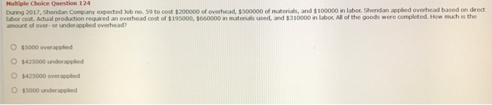 Solved Multiple Choice Question 90 Manufacturing overhead is | Chegg.com