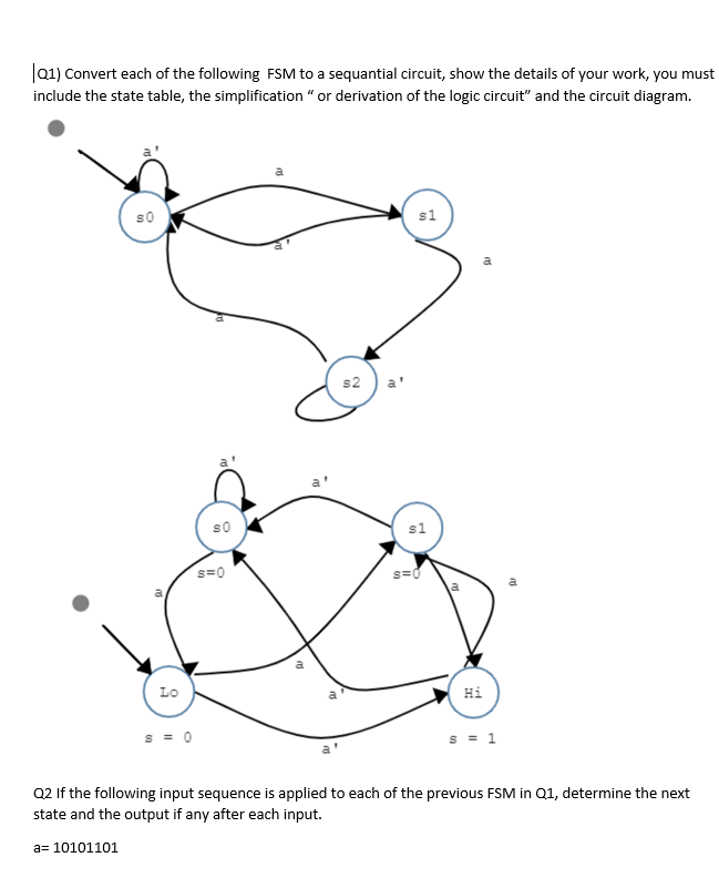 Solved 101) Convert each of the following FSM to a | Chegg.com