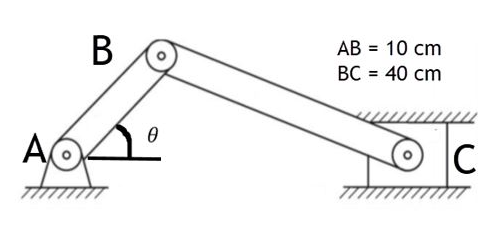 Solved A slider-crank mechanism is a four-link mechanism | Chegg.com