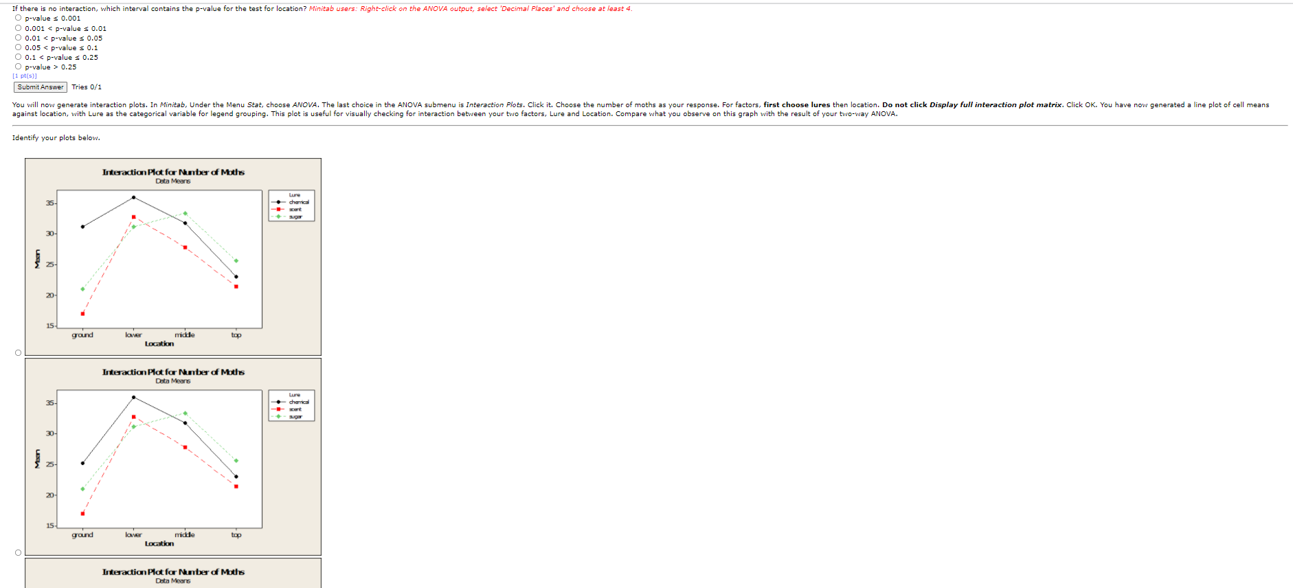 Solved The number of spruce moths found in traps after 48 | Chegg.com