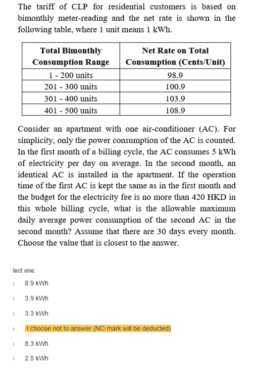 Solved The tariff of CLP for residential customers is based | Chegg.com