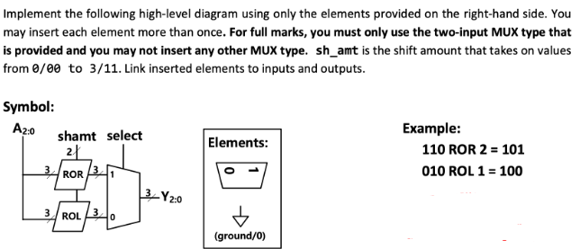 Solved Implement the following high-level diagram using only | Chegg.com