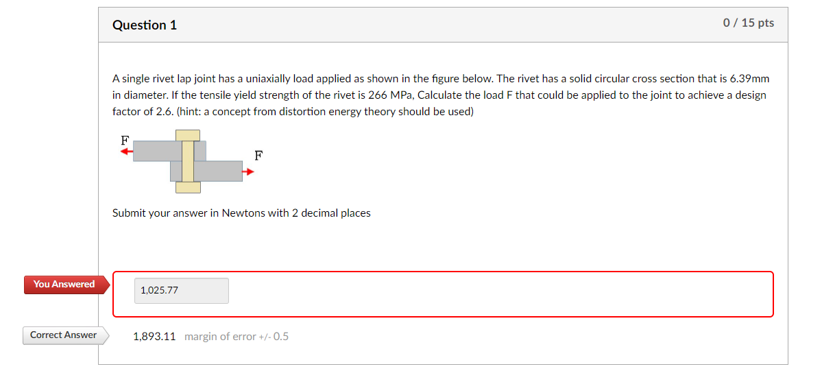 Solved A single rivet lap joint has a uniaxially load | Chegg.com