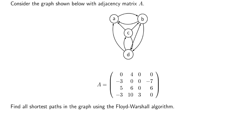 Solved Consider the graph shown below with adjacency matrix | Chegg.com