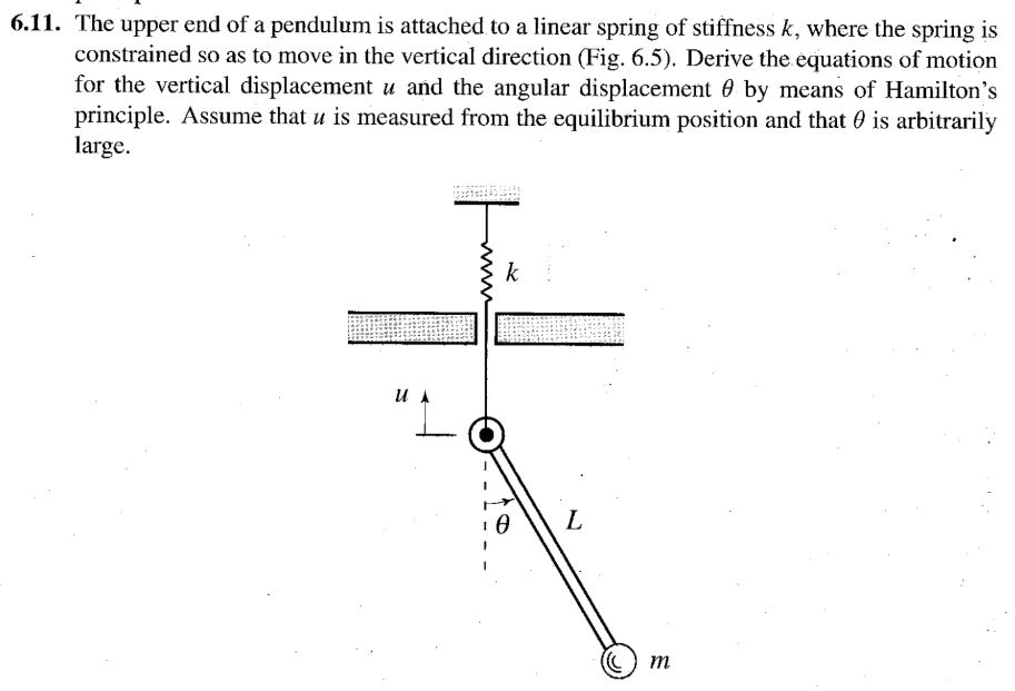 Solved 6.11. The upper end of a pendulum is attached to a | Chegg.com
