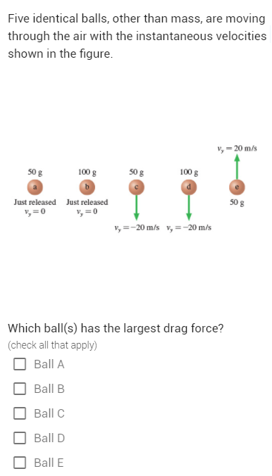 Solved Five identical balls, other than mass, are moving | Chegg.com
