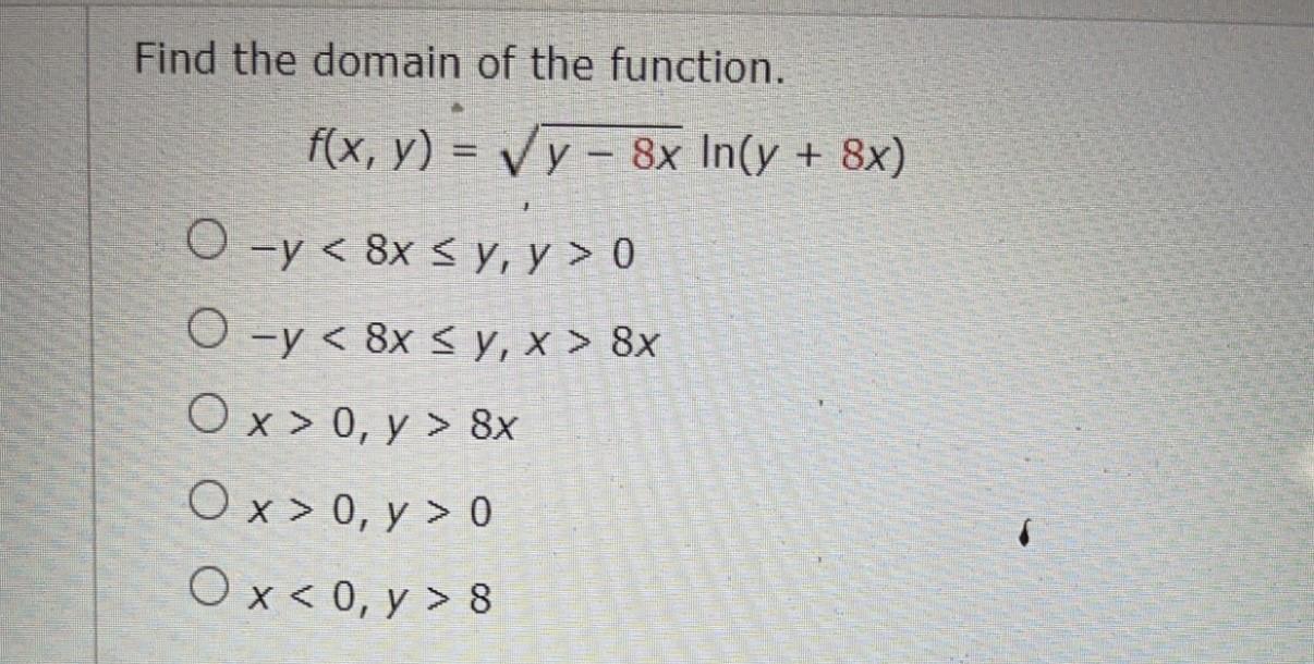 Solved Sketch the domain of the function.Find the domain of | Chegg.com