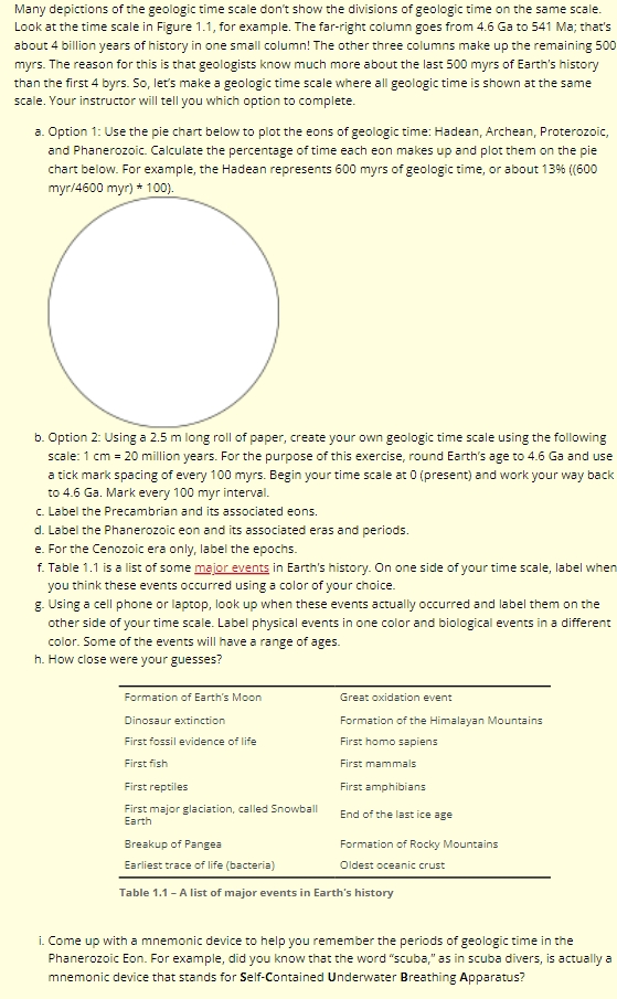 Solved Many depictions of the geologic time scale don't show | Chegg.com