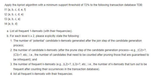 Solved Apply the Apriori algorithm with a minimum support | Chegg.com