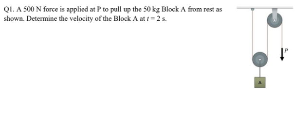 Solved Q1. A 500 N force is applied at P to pull up the 50 | Chegg.com