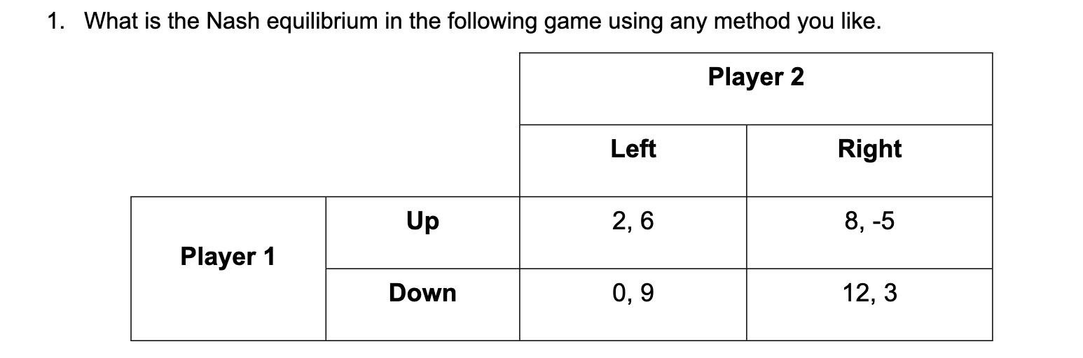 Solved 1. What is the Nash equilibrium in the following game | Chegg.com