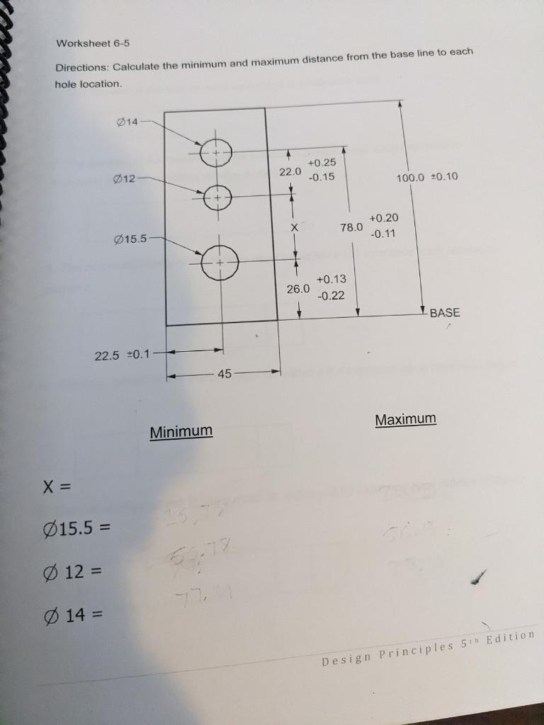 Solved Worksheet 6-5 Directions: Calculate the minimum and | Chegg.com