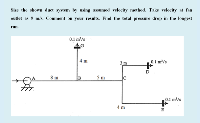 Solved Size the shown duct system by using assumed velocity | Chegg.com