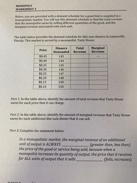 Solved MONOPOLY WORKSHEET 1 Below, you are provided with a | Chegg.com