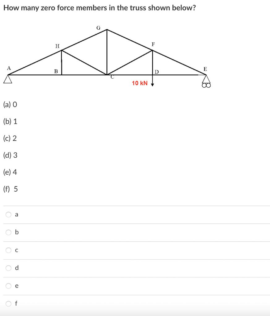 Solved How many zero force members in the truss shown below? | Chegg.com Solved How many zero force members in the truss shown below? | Chegg.com