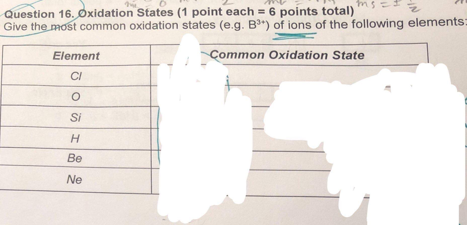 Solved Question 16. Oxidation States (1 point each = 6 | Chegg.com