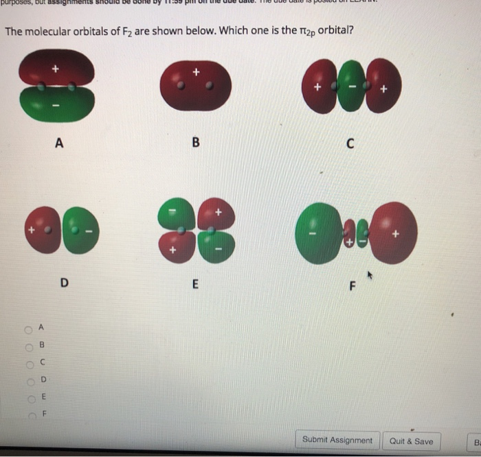 Solved The molecular orbitals of F2 are shown below. Which | Chegg.com
