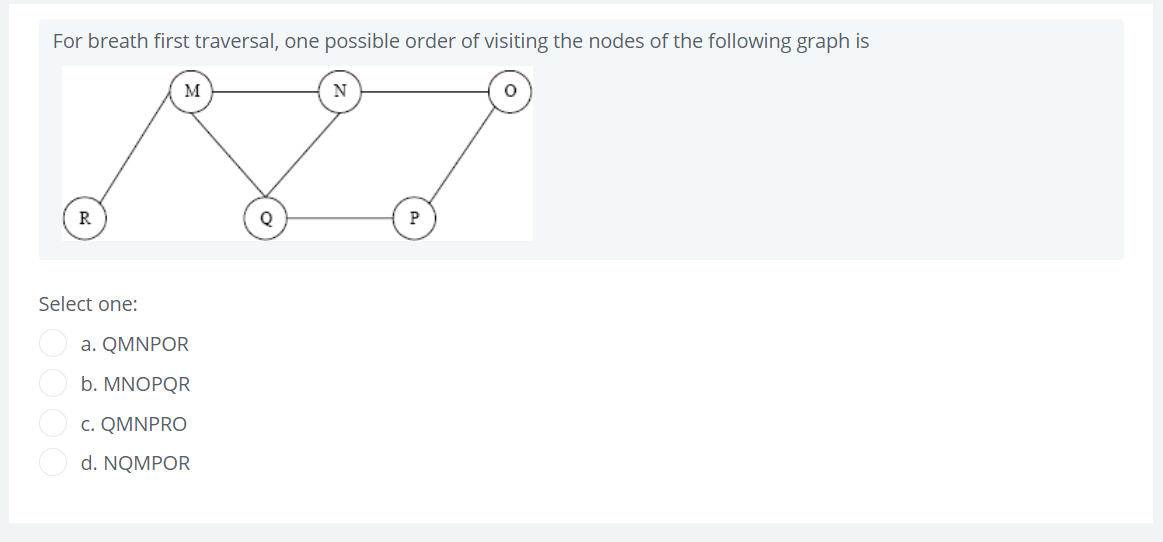 Solved A bridge is an edge of a graph whose deletion | Chegg.com
