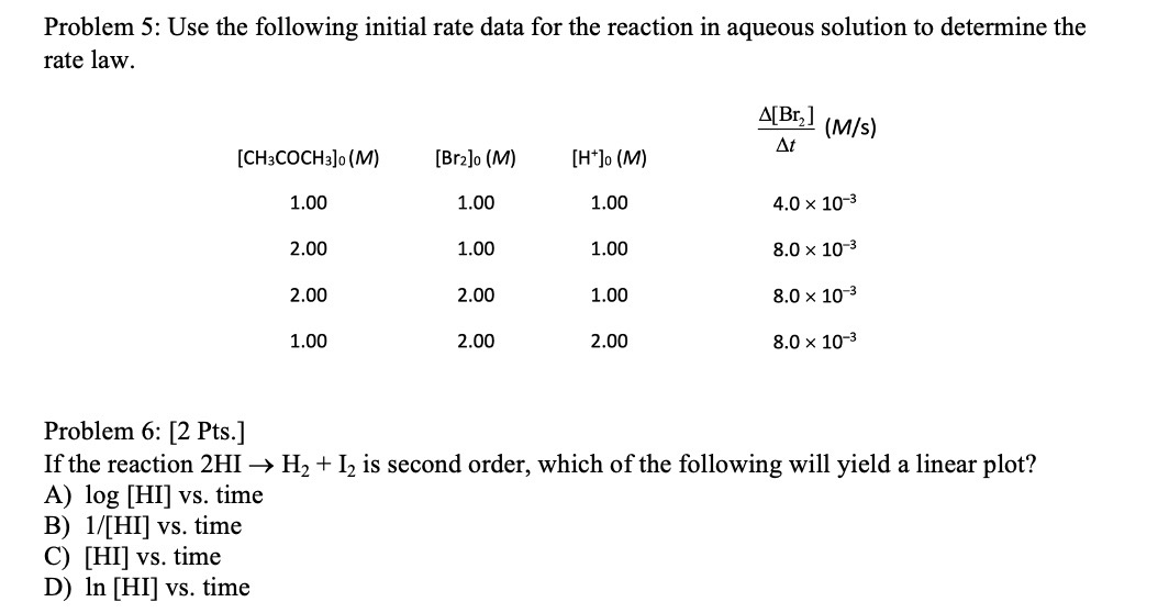Problem 5 Use The Following Initial Rate Data For
